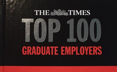 Careers Library and Resources | Careers and Employability Service ...