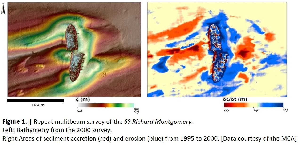 The taphonomy of historic wreck sites | Ocean and Earth Science ...