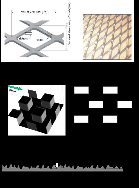 The character of rough-wall boundary layers | Engineering | University ...