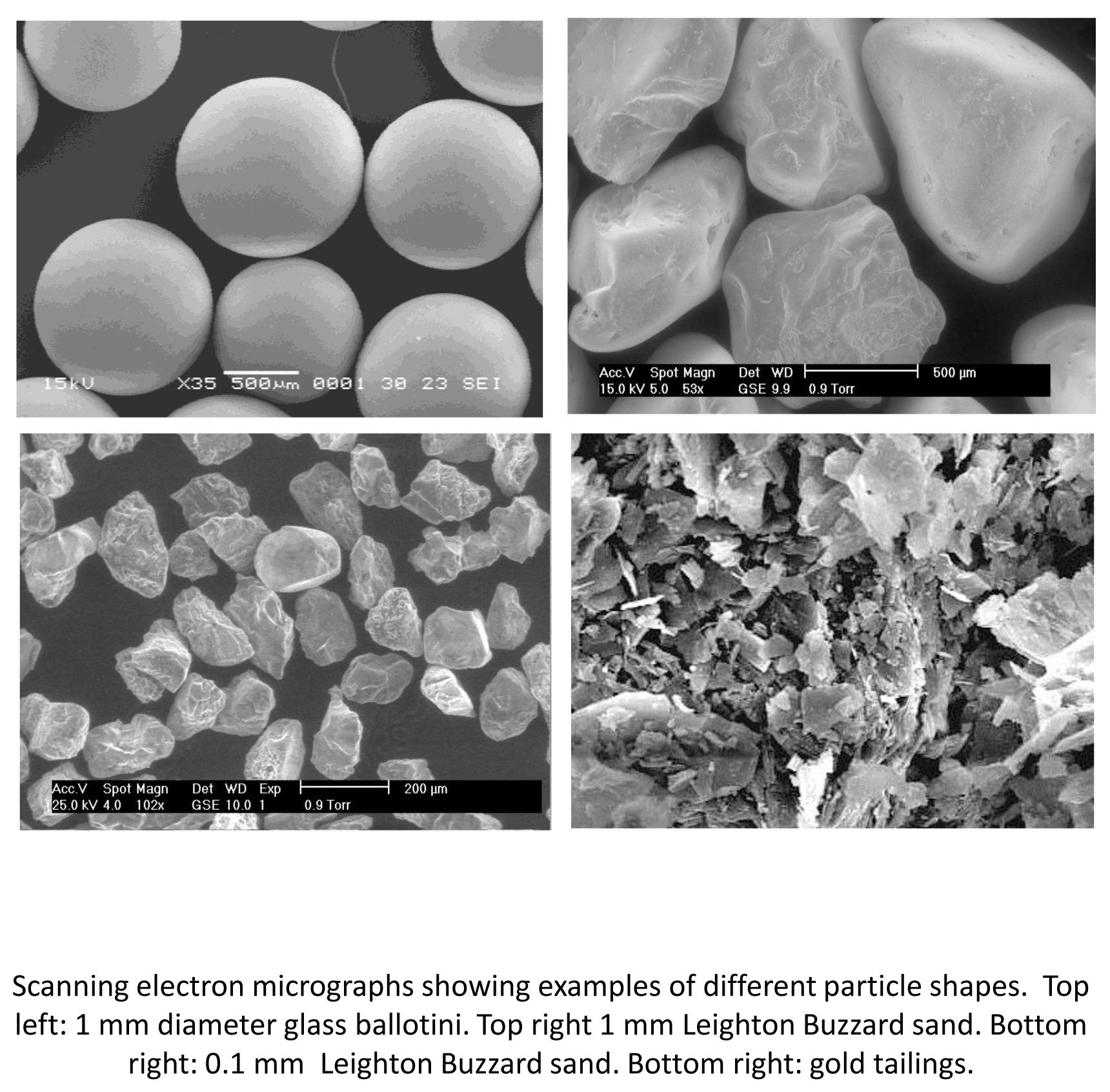 Professor Chris Clayton | Engineering | University of Southampton