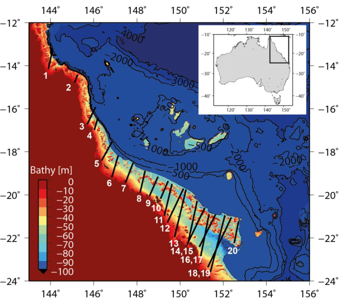 Great Barrier Reef - How reef morphology and sea level affects wave ...