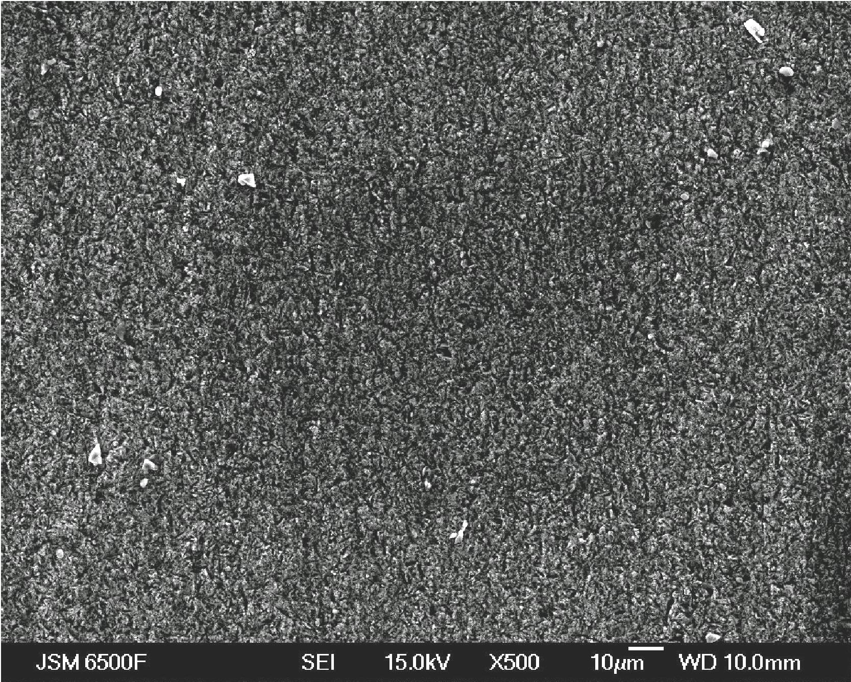 Abrasion | Engineering | University of Southampton