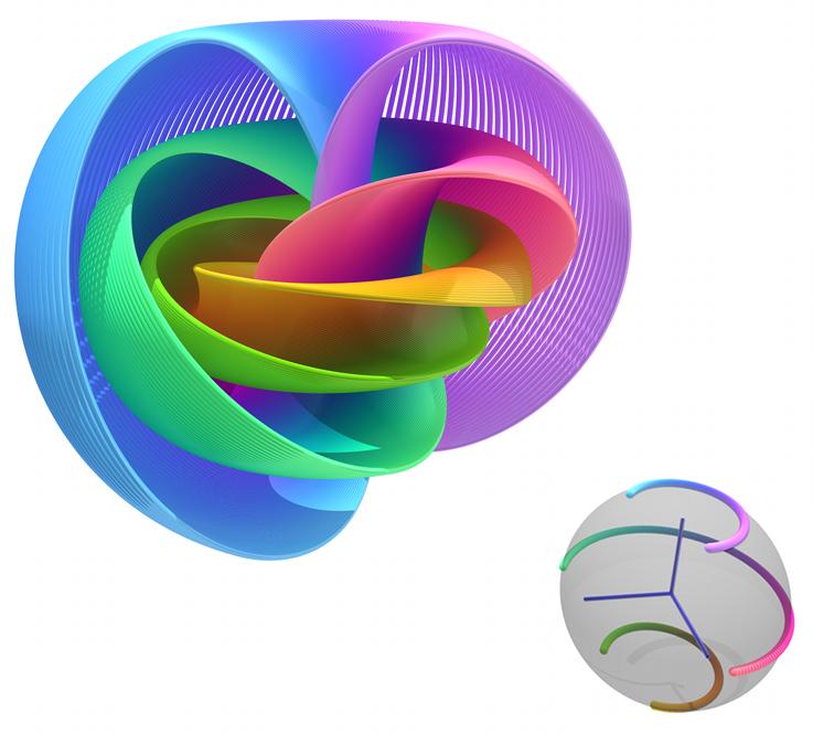 Homotopy Groups Of Manifolds Mathematical Sciences University Of Southampton