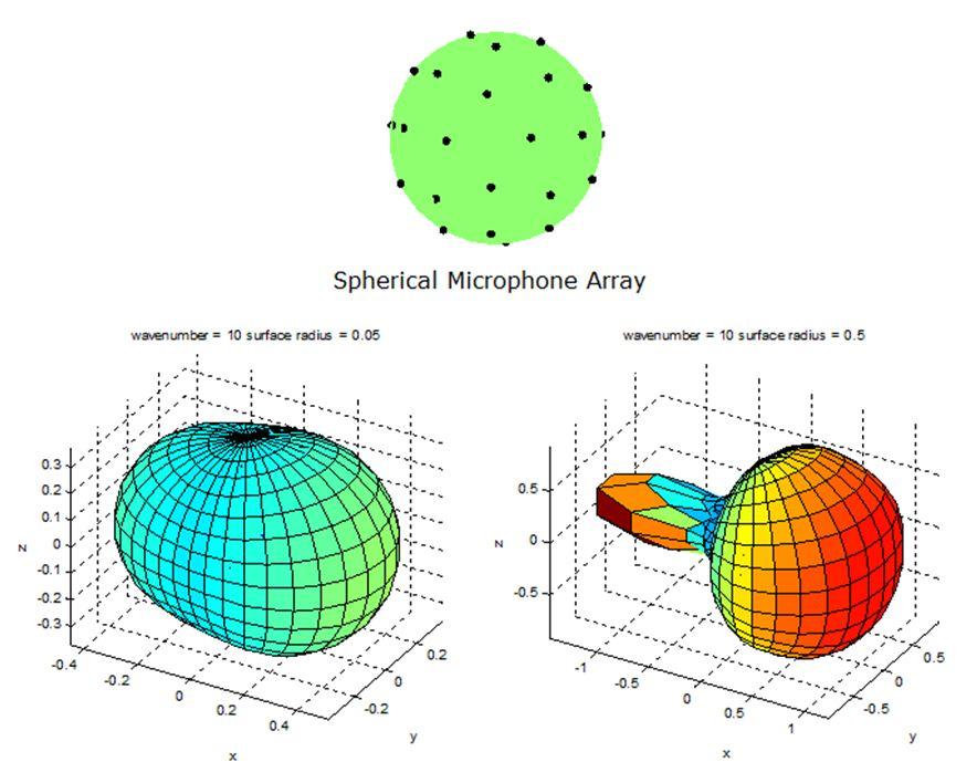 Mr Khemapat Tontiwattanakul | Virtual Acoustics and Audio Engineering | University of Southampton