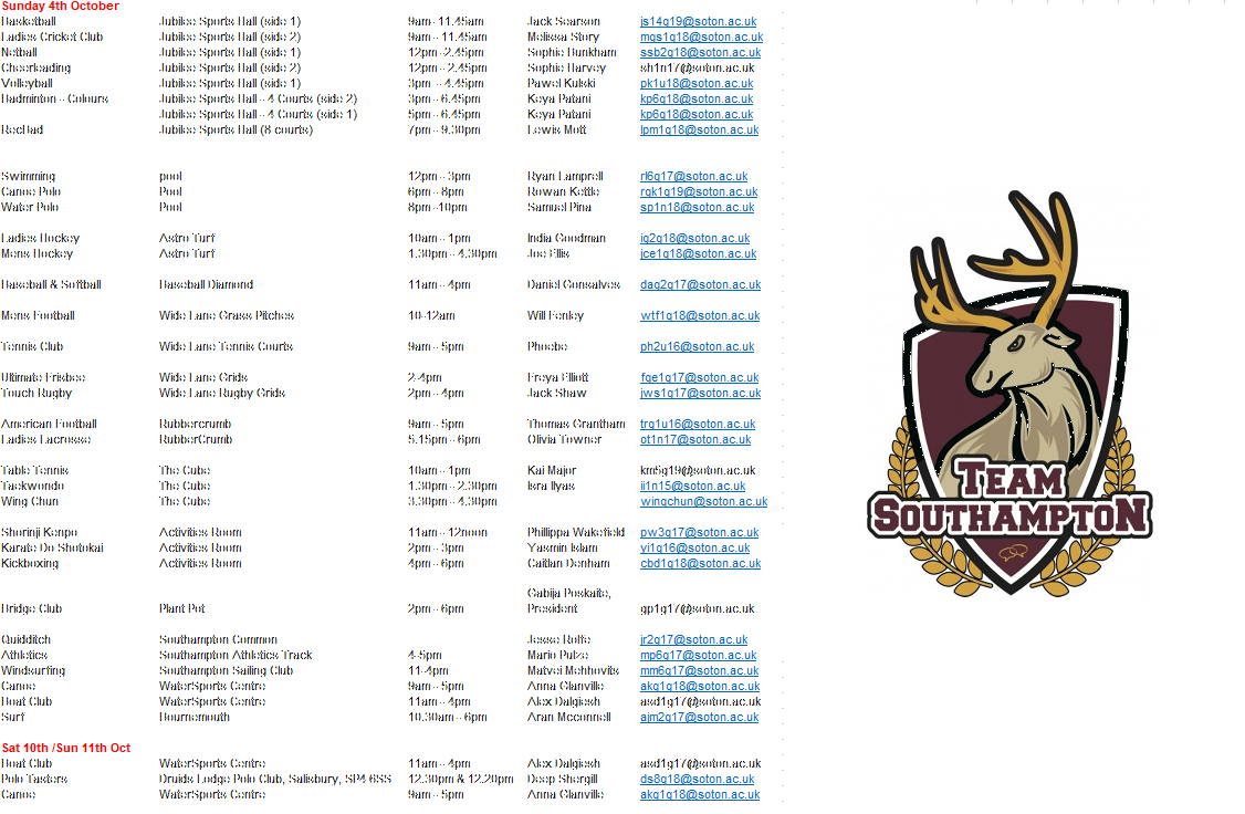 taster-sessions | Southampton Sport | University of Southampton