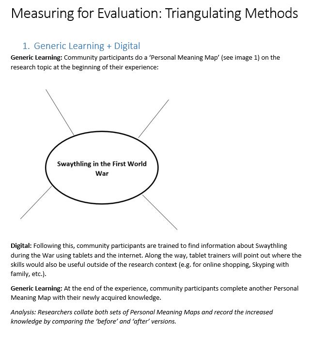 Planning your evaluation | Public Engagement with Research | University ...