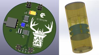Soton CanSat team triumphs | Engineering | University of Southampton